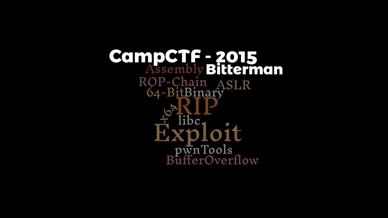 Camp CTF 2015 – Bitterman Write-up - 1nclud3